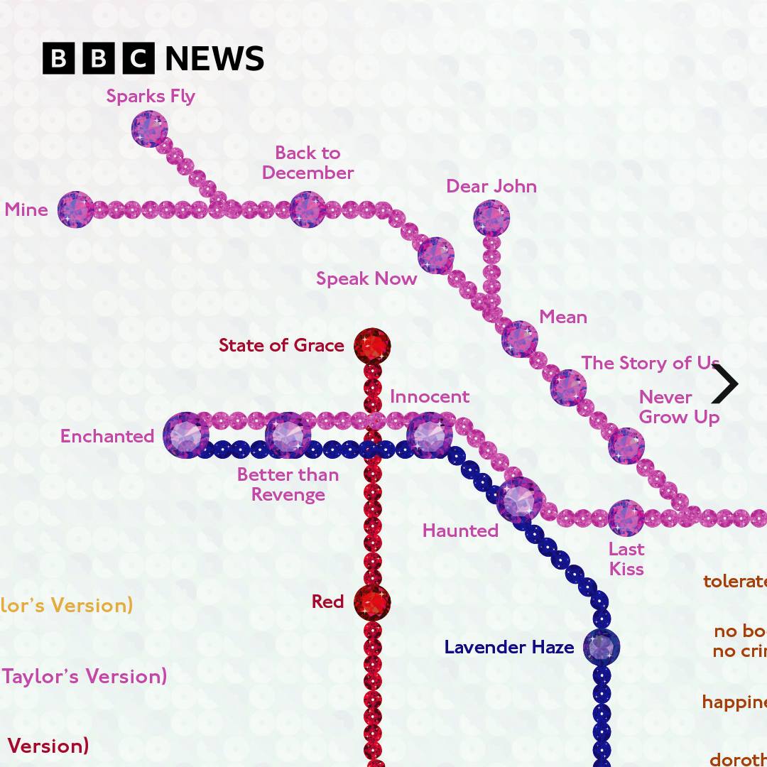 El fantástico mapa del metro “swiftie” de Londres en homenaje a los ...