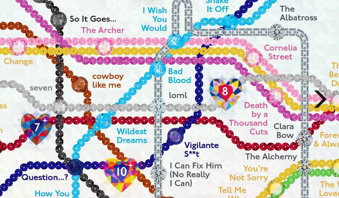 El fantástico mapa del metro “swiftie” de Londres en homenaje a los ...